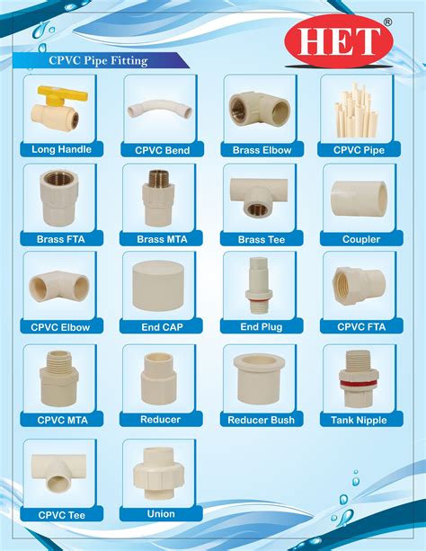 Types Of Plumbing Fittings Chart