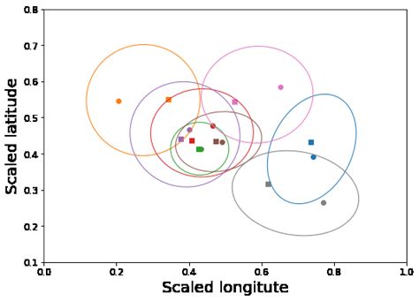 Results Of Spectral Clustering For 8 9am Visualized Each Color