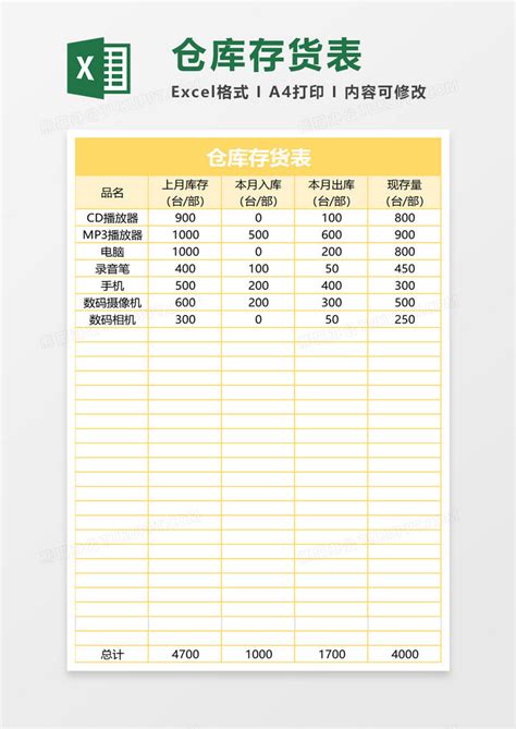 仓库存货表excel模板下载 熊猫办公