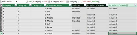 ppp conditional custom columns using if or and