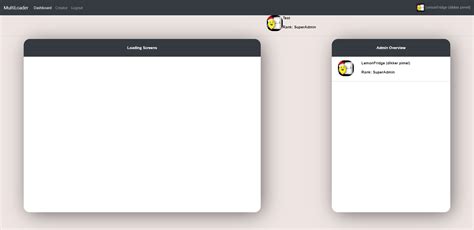 html foreach loop position not working correctly stack overflow