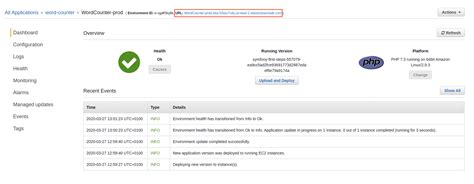 how to develop test and deploy a symfony project buddy the devops