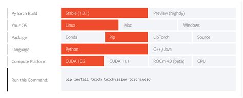 vertices torch matmul vertices unsqueeze 0 rotations init