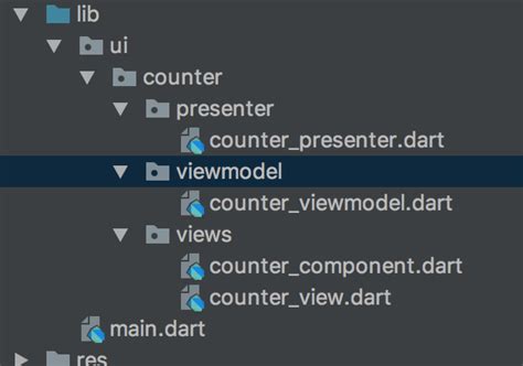 flutter architecture implement mvp pattern by mcfly