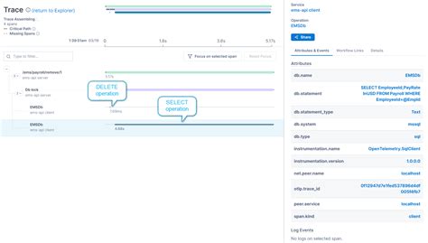 opentelemetry in action optimizing database operations the cloud blog