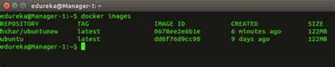 docker commands tutorial top 15 docker commands edureka
