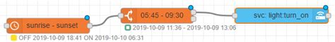 node red struggling to replicate an automation node red home