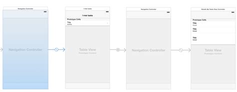 ios swift xcode 6 4 problems with navigation controller