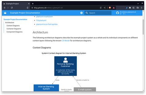 simple project documentation with mkdocs plantuml and plantuml c4