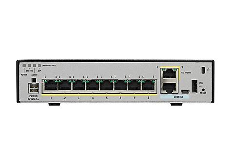 Configuring Cisco Asa 5505 Goomzaer