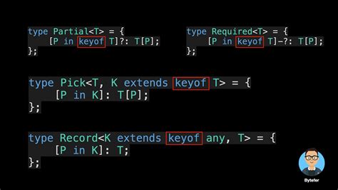master the typescript keyof type operator