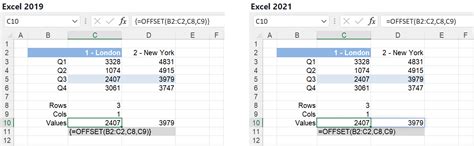 excel formulas dynamic formulas