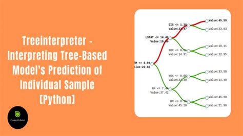 treeinterpreter interpreting tree based model s prediction of