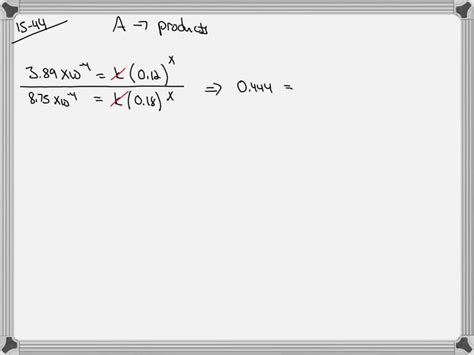 Some Measurements Of The Initial Rate Of A Certain Re… Solvedlib