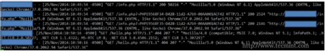how to setup standalone apache server with name based