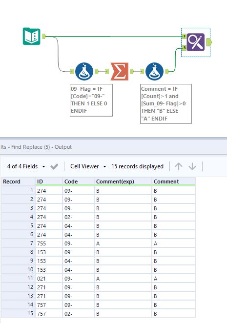 solved duplicate rows validation alteryx community
