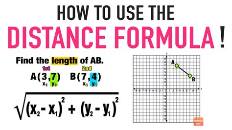 Distance Formula Between Two Points Worksheets