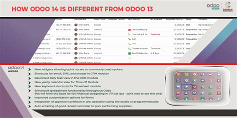 difference between odoo 14 and odoo 13 odoo erp odoo partner