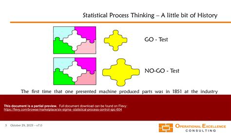 Ppt Six Sigma Statistical Process Control Spc 138 Slide Ppt