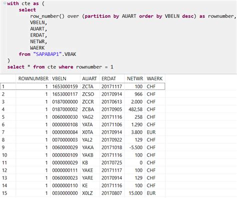 How To Use Partition By And Order By In Sql At Randi Frank Blog