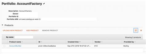 automate account creation and resource provisioning using aws service