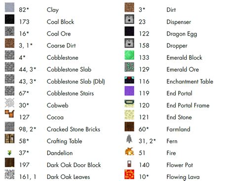 chapter 3 building quickly and traveling far with math