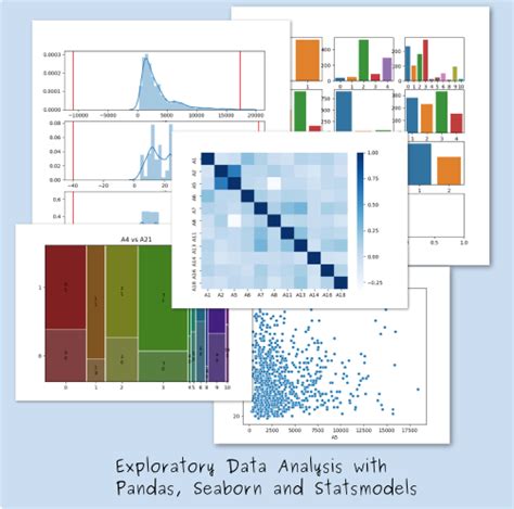 open risk academy new data science course exploratory data analysis