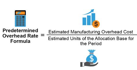Predetermined Overhead Rate Formula Calculator With Excel Template