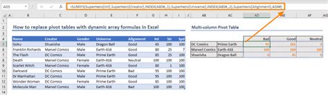how to replace pivot tables with dynamic array formulas in excel