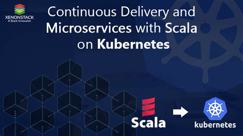 continuous delivery pipeline for scala application on kubernetes