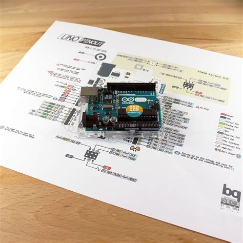 diagrama de pines arduino pinout arduino geek factory