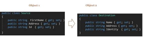 configure automapper in asp core getting started thecodebuzz