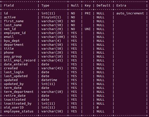 mysql how do i set up a onetomany relationship in typeorm stack