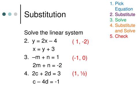 Ppt 6 2 Solving Systems Using Substitution Powerpoint Presentation