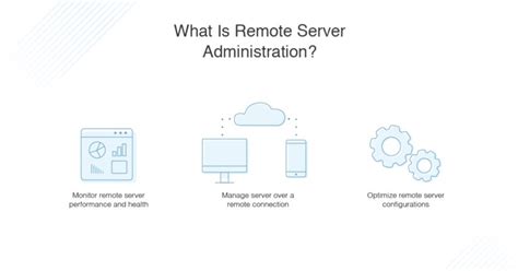 How To Install Access And Connect To Remote Server Administration