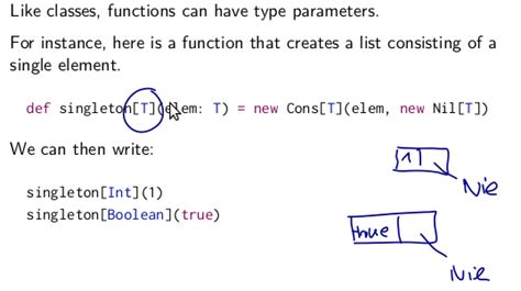 functional programming in scala week 4 mark s it blog