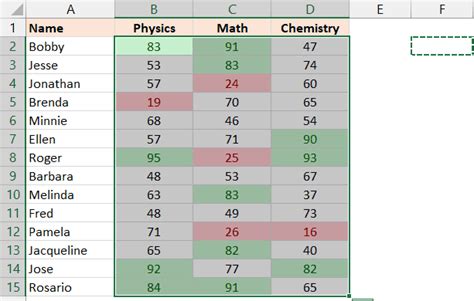 how to remove conditional formatting in excel shortcut vba trump