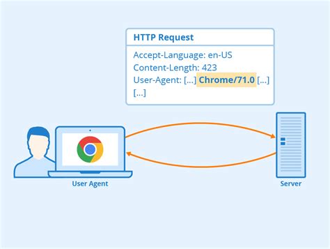 everything you need to know about log4j vulnerability and how to fix it
