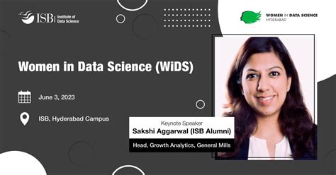 Sakshi Aggarwal On Linkedin Unlockinggrowth Datascience