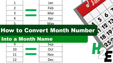 how to convert month number to month name in excel