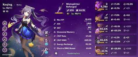 My Aggravate Keqing Build My Atk Sands And Goblet Has Better Substats