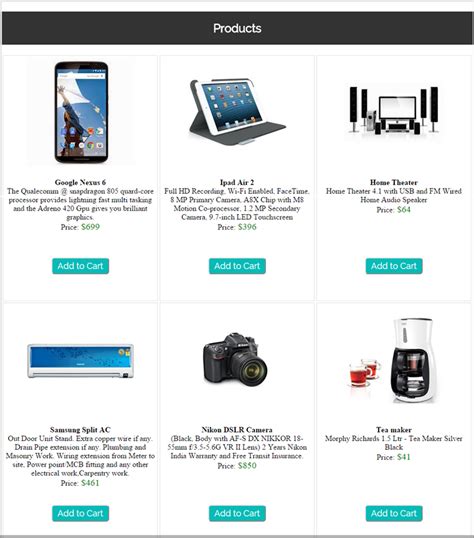 codeigniter shopping cart sample formget