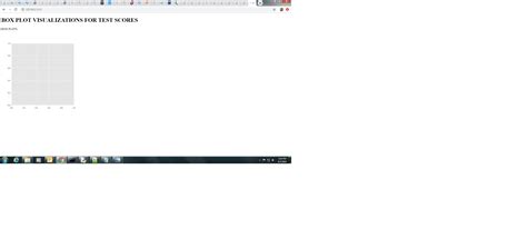pandas unable to render boxplot to html page using