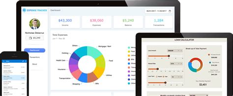 over 1 000 ui components for and javascript syncfusion