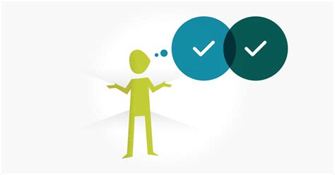 Verification Vs Validation Whats The Difference Testlodge Blog