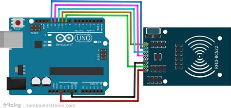 komunikasi serial arduino dengan vb specialsrejaz