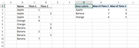 [solved] extracting maximum values of an array with repeated ocurrences