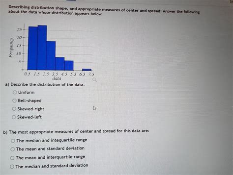 Solved Describing Distribution Shape And Appropriate