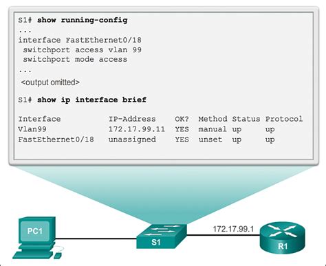Kever Vastleggen Beschrijvend What Is Default Gateway On Router Barsten