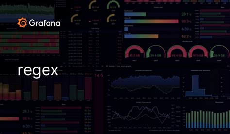 regex grafana loki documentation